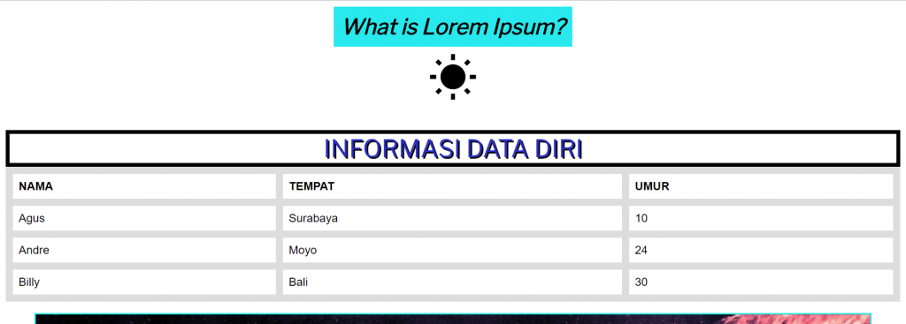 Pengenalan Code HTML Caption Table - Tutorial | Dicloud