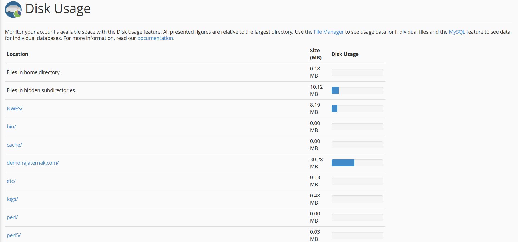 Panduan Cara Melihat Disk Usage Hosting pada cPanel - Tutorial | Dicloud